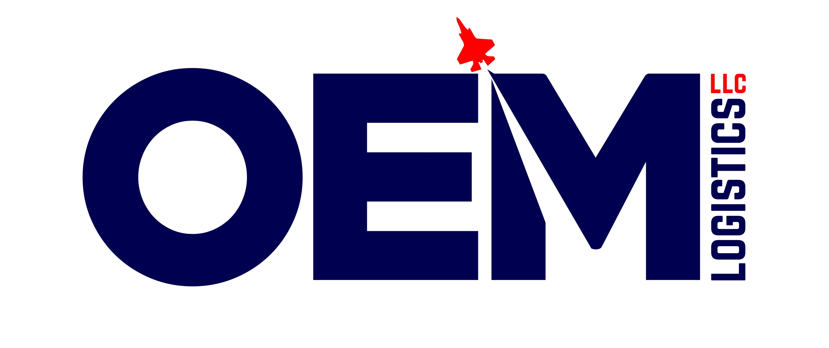 ExecutionManagementSystem